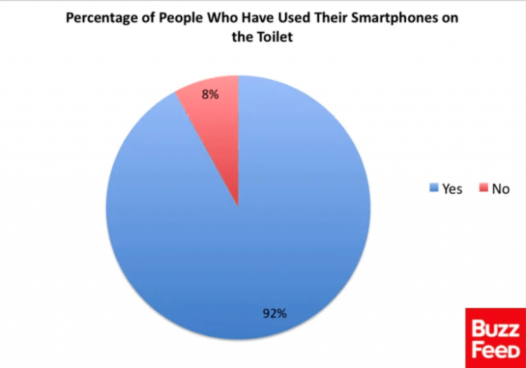 Creating Ideal Customer Avatars and Empathy Maps Effectively!