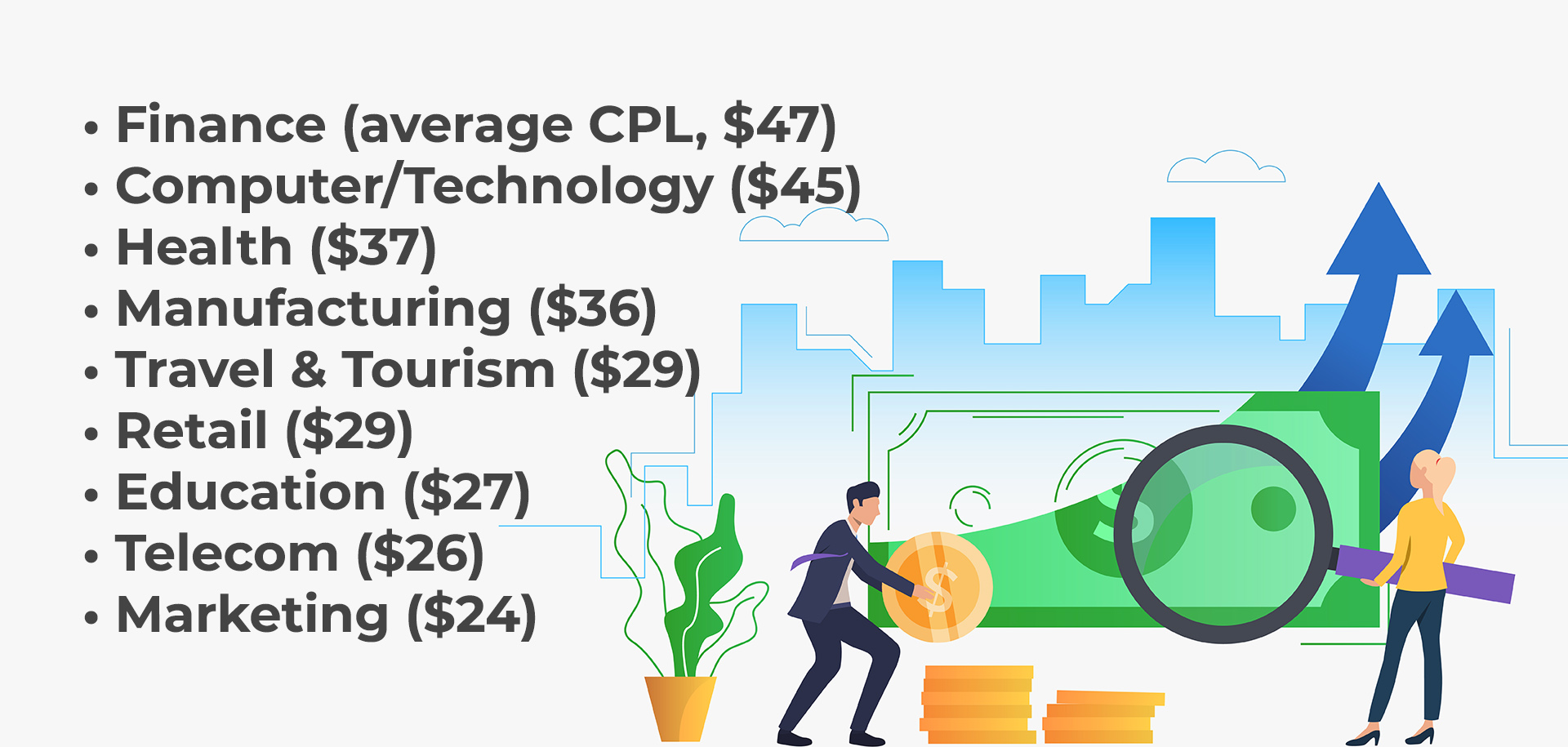 A Step-By-Step Guide To A 7-Figure Pay Per Lead Agency - Flexxable