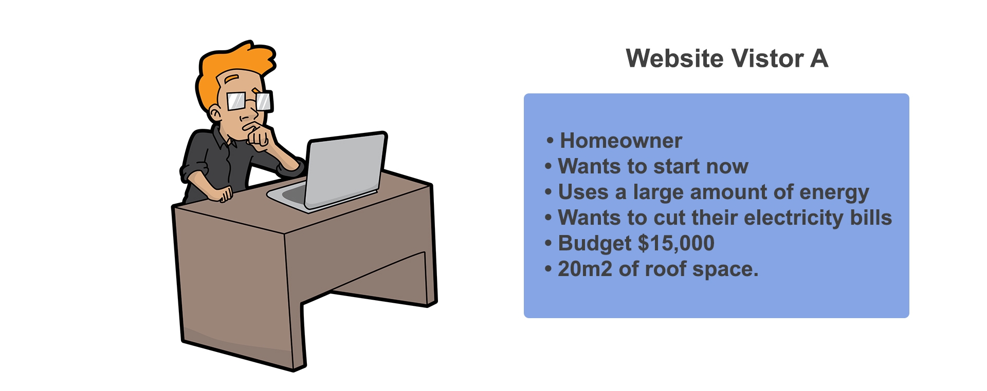 A Step-By-Step Guide To A 7-Figure Pay Per Lead Agency - Flexxable